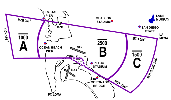 San Diego Tower (SAN) - Los Angeles ARTCC